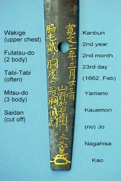 Cutting Tests - SamuraiSword.com